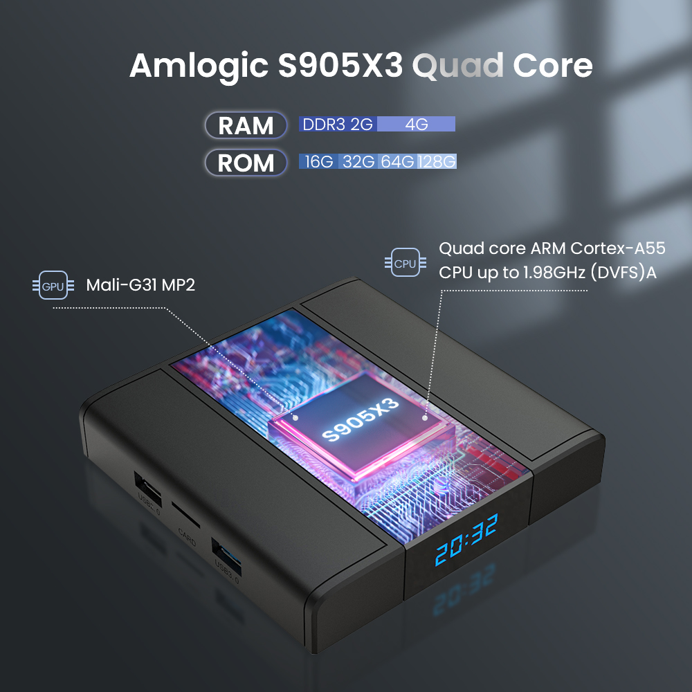 The Power and Versatility of a Linux-powered Mini PC - ZKmagic